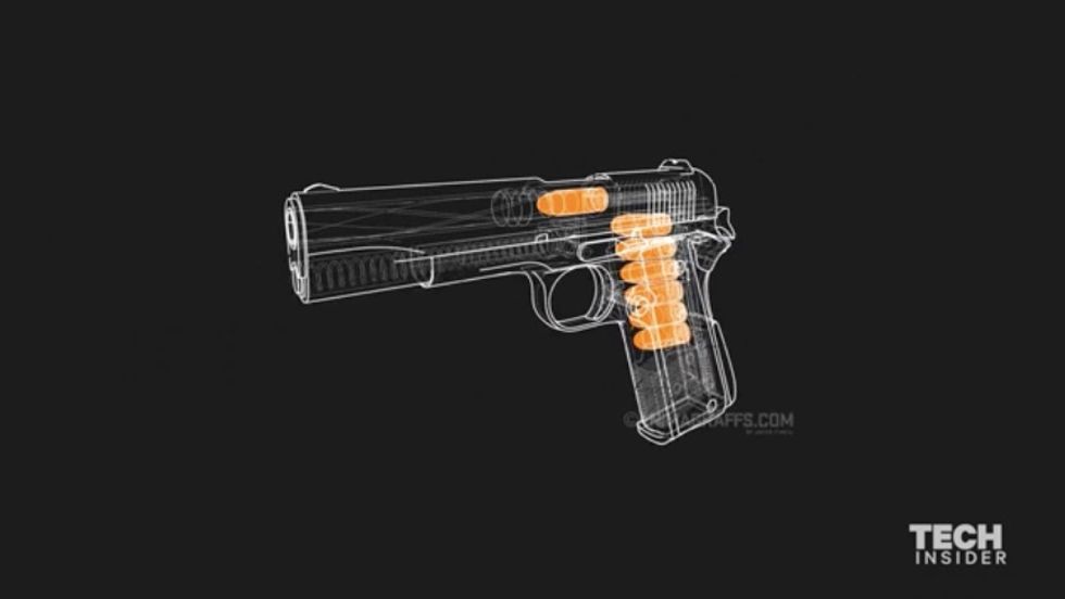 Cool Video Shows What the Inside of a Gun Looks Like When It’s Being ...