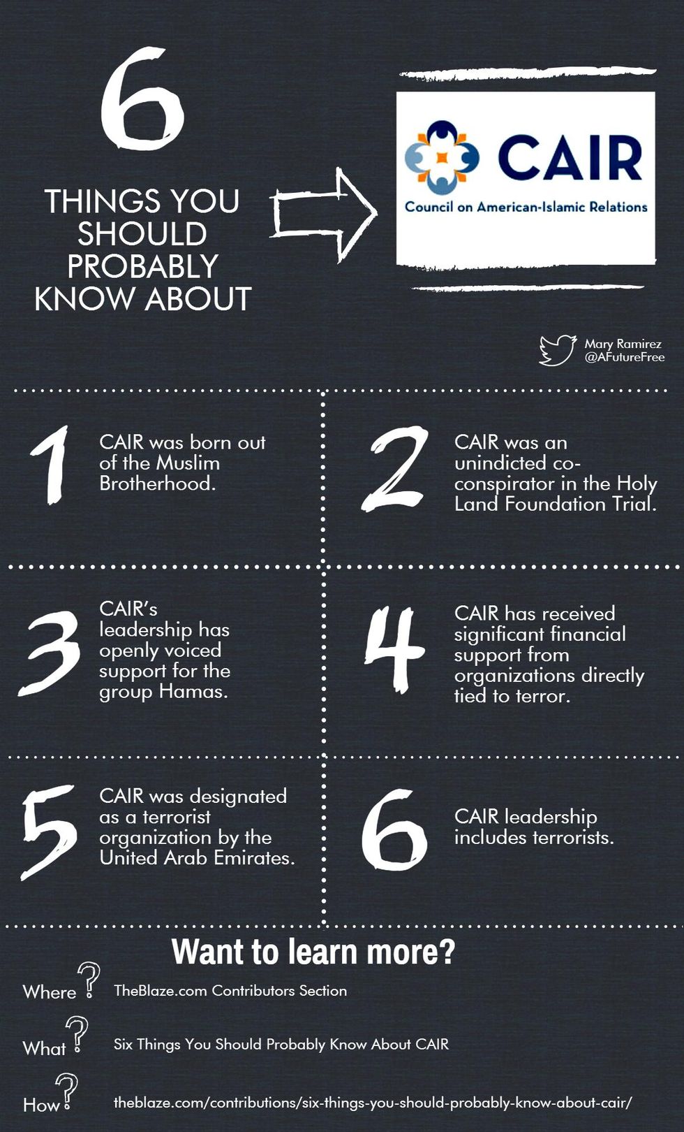 Six Things You Should Probably Know About CAIR | Blaze Media